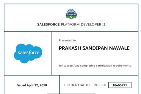 Prakash Nawale On Linkedin Passed Salesforce Platform Developer Ii