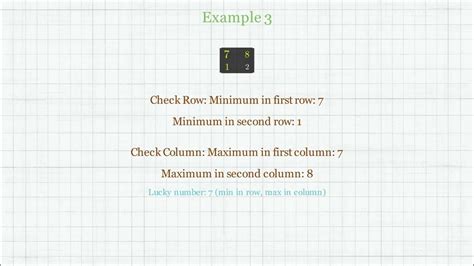 Problem Of The Day 1380 Lucky Numbers In A Matrix Easy Java Solution Leetcode Code