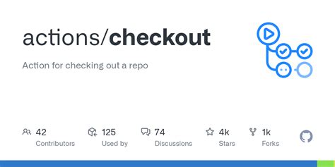 Issues Actions Checkout GitHub