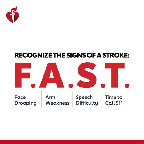 Indu Kathuria Anand On Linkedin Stroke Alert Early Recognition And Hence Early Treatment Of Indu Kathuria Anand On Linkedin Stroke Alert Early Recognition And Hence Early Treatment Of