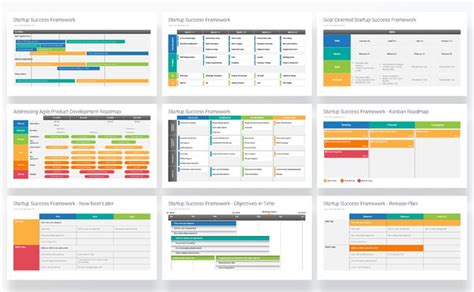 Startup Success Framework Powerpoint Templates Incl Startup