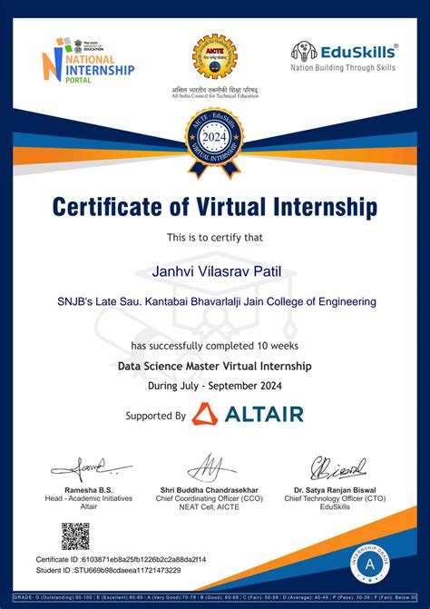 Internship Datascience Machinelearning Ai Education