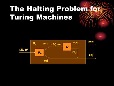 Ppt Undecidable Problems From Language Theory Powerpoint Presentation