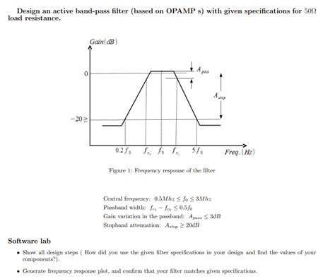 Solved Design An Active Band Pass Filter Based On Opamp S