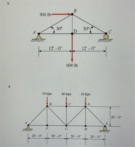 Solved Calculate The Forces In All Members Of The Trusses