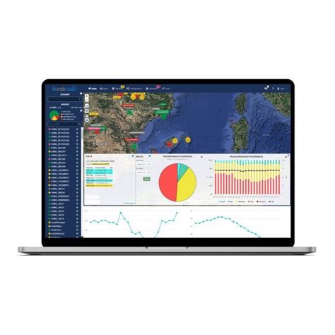 Kunak Air Quality Monitoring System Wise Group