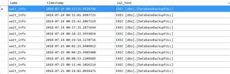 Using The Built In System Health Session Sqlservercentral