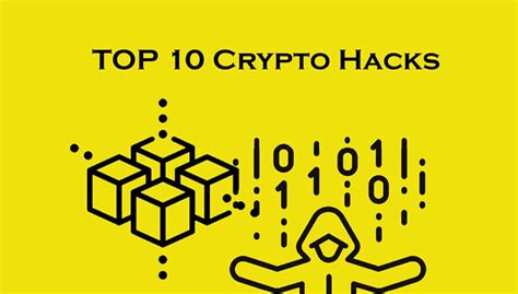 Hitechies Exclusive Pick Top 10 Crypto Hacks Till Date