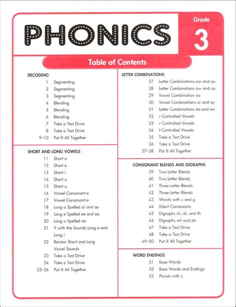 72 Phonics Worksheets For 3rd Grade 3rd Phonics For Grade Worksheets Free Worksheets Samples