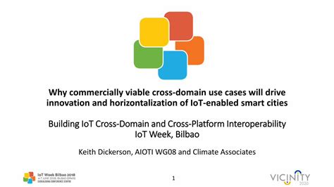 Pdf Why Commercially Viable Cross Domain Use Cases Will Drive · Best Practises H2020 Iot