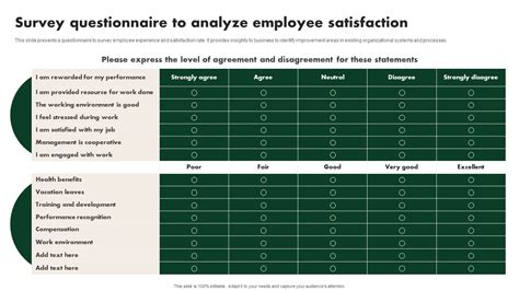 Creating Employee Value Proposition Survey Questionnaire To Analyze Employee Satisfaction