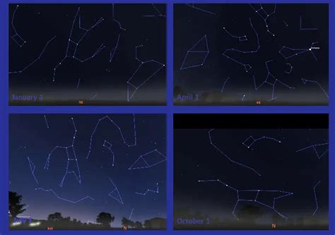Big Dipper