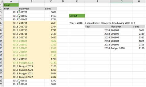Solved Filter A Columnx Values Based On Another Column Microsoft Fabric Community