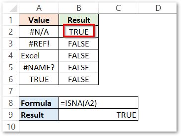 ISNA Function In Excel Checking For N A Errors Excel Unlocked