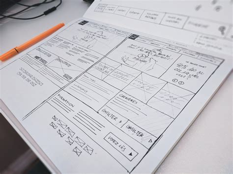 Kenali Penggunaan Wireframe Bagi Ui Ux Designer