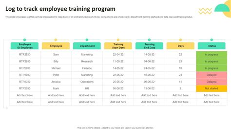 on job staff training program for skills advancement log to track