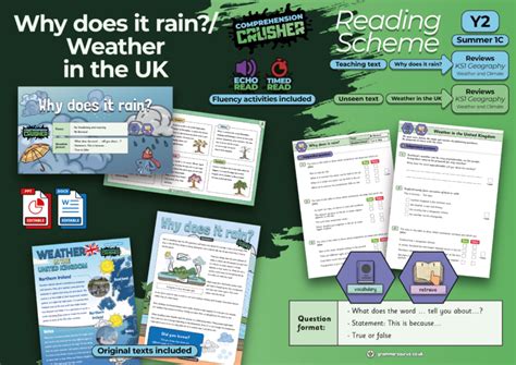 y2 teaching resources grammarsaurus