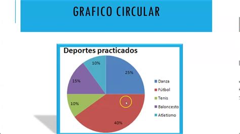 Propuesta Graficos Estadisticos Diana Alvarenga My Xxx Hot Girl