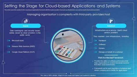 Setting The Communication Powerpoint Presentation And Slides Slideteam