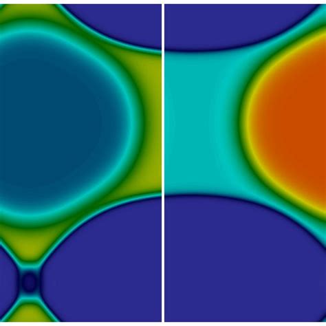 Temporal Evolution Of The Concentration For Species 1 2 3 And 4
