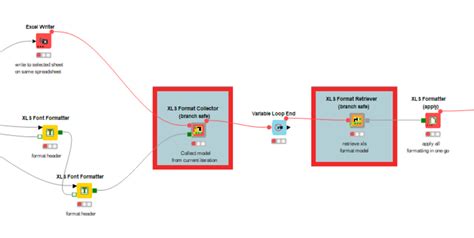 Xls Formatter Error The Input File Already Contains Formatting Styles Only In The Last