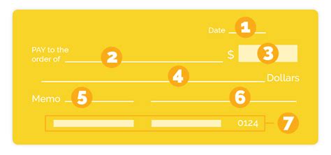 How To Write A Check Amounts And Cents How To Write A Check Amounts And Cents