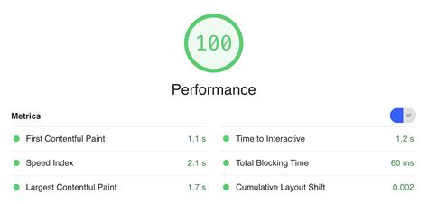 Fix Wordpress High Cpu Usage In 10 Easy Ways Malcare