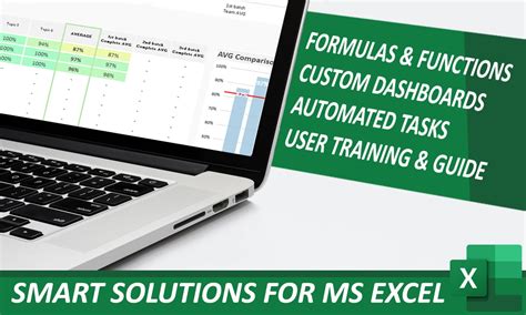 Excel Dashboards And Automated Reports Legiit
