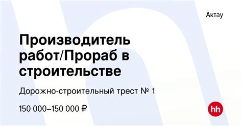Вакансия Производитель работ Прораб в строительстве в Актау работа в компании Дорожно