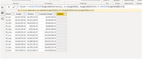 Solved Help Request With Circular Dependency For Cumulat