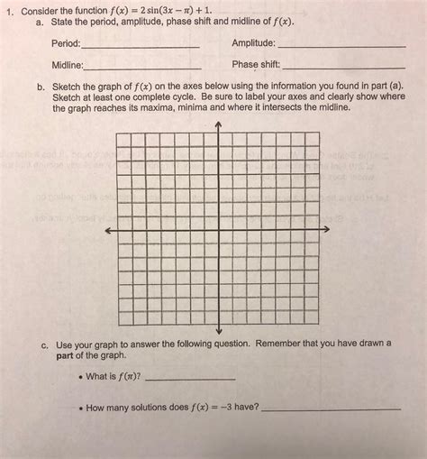 Solved Consider The Function F X 2sin 3x−π 1 A State The