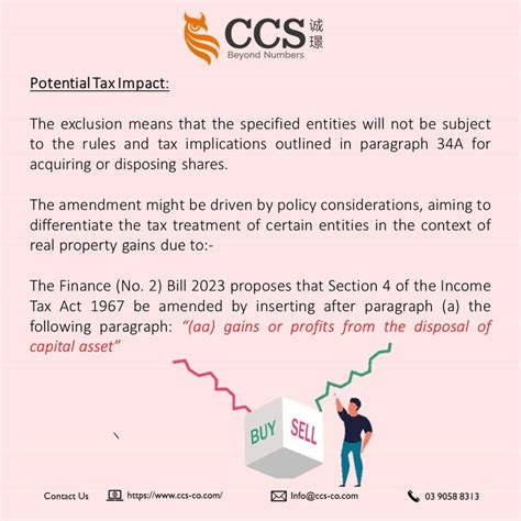 RPGT Amendment To Para A Of Schedule Acquisition And Disposal Of Shares In RPC CCS