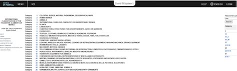 Trademark Clearance Searches For Devices And Shapes In India Using Vienna