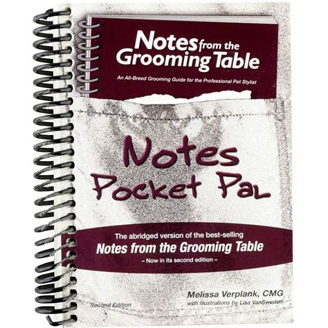 Notes from the Grooming Table Pocket Pal Wersja kieszonkowa podręcznika ze schematami