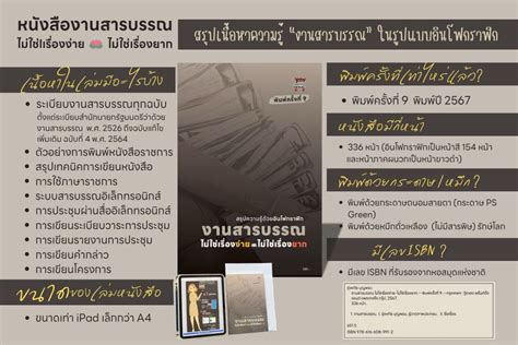 ดอกบัวใต้เสาชิงช้า โปร สงกรานต์ค่ะ รอบส่งวันที่ 17 เม ย นะคะ😍