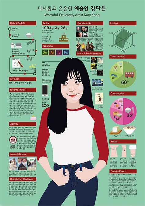 Pin De Jingjingleo En 디자인 Idioma Coreano Infografia Coreanas