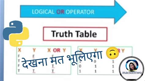Class11computerscience Or Operatorpythonlogicaloperstorspython