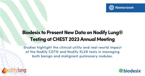 Scott Hutton On Linkedin Biodesix To Present New Data On Nodify Lung