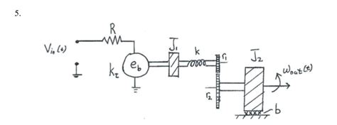 Model The Following Dynamic Systems In State Variable
