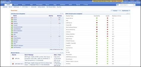 Application Aware Network Performance Management With Opmanager