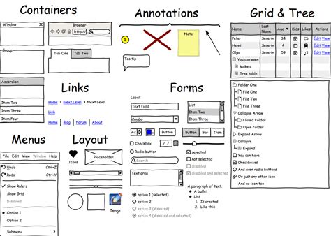 Features WireframeSketcher