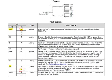 Pin Number Naming Clarification Of Part No LMZ12008TZNOPB Power Management Forum Power