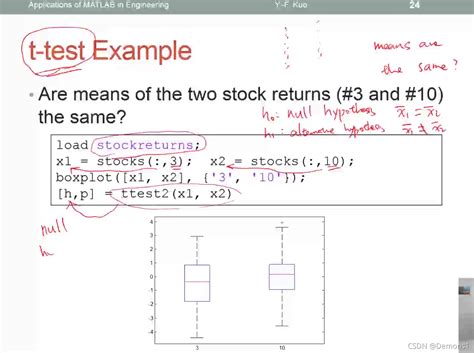 MATLAB统计 CSDN博客
