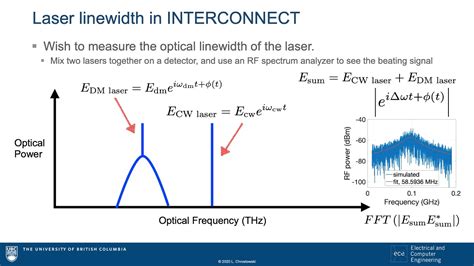 Linewidth Laser Scientist