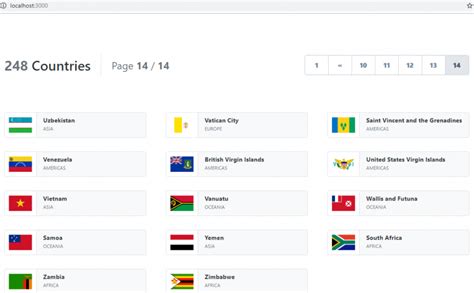 Pagination Trong Reactjs Tuấn