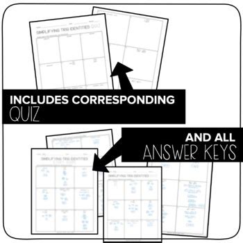 Simplifying Trig Identities Study Guide And Quiz By Rise And Sine