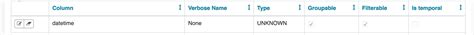 Presto Timestamp Types Are Being Identified As UNKNOWN Datatype Issue