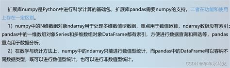Pandas简介 Csdn博客