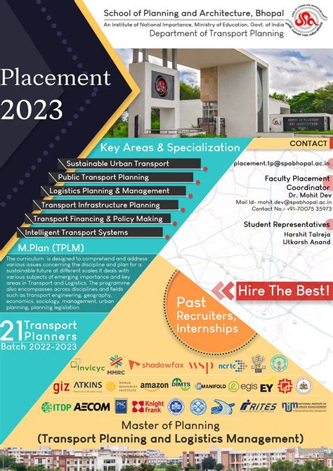 Utkarsh Anand Posted On Linkedin