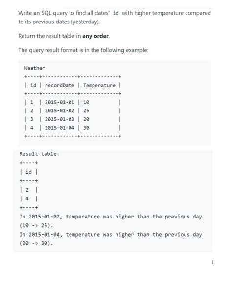 Ankita Ambasht On Linkedin Basicquery Sql Beginnertoadvancedlevel